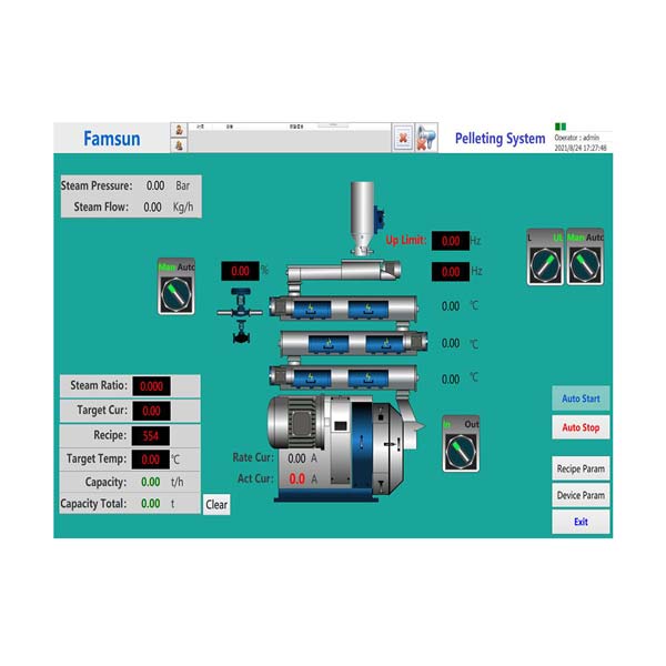 خرید و قیمت اتوماسیون خط پلت FAMSUN